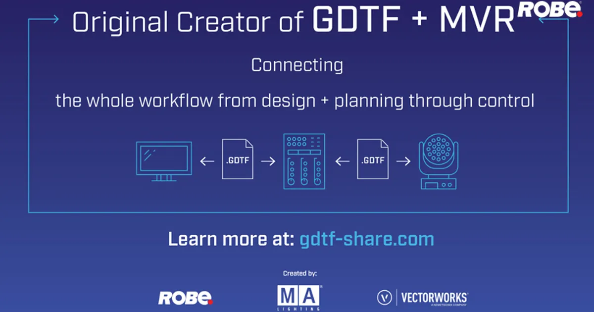 Innovation | GDTF – General Device Type Format
