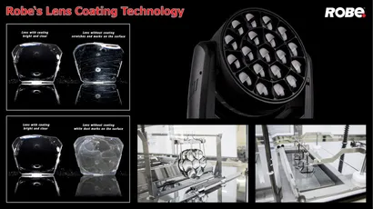 TetraX™ | Multisource LED | Wash Beam