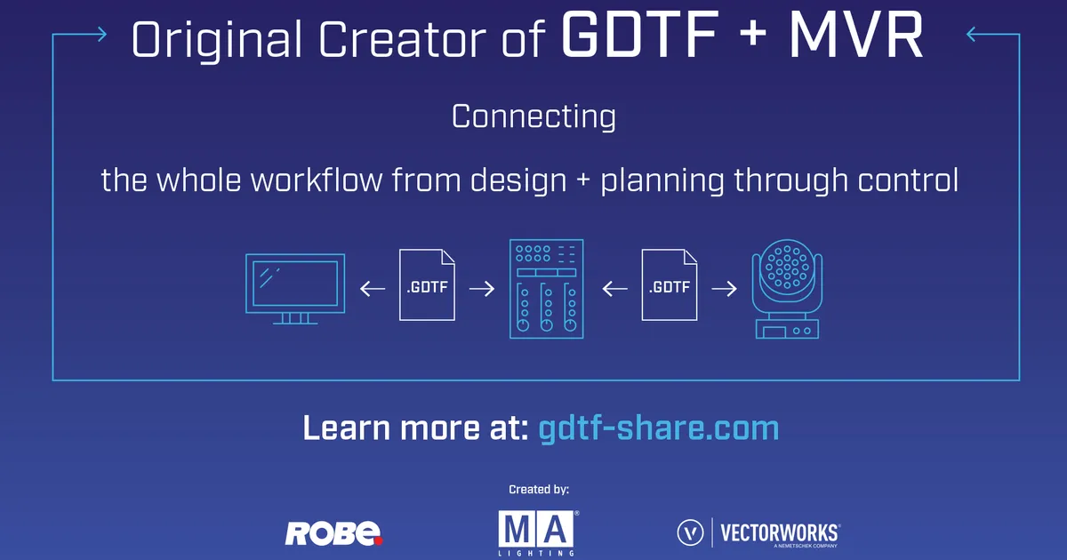 Innovation | GDTF – General Device Type Format
